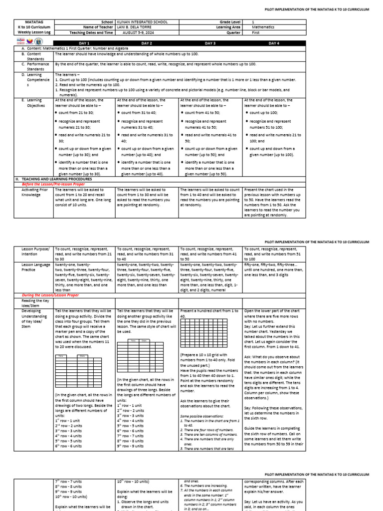 Grade 1 Math Lesson Plan: Quarter 1 | PDF | Learning | Curriculum