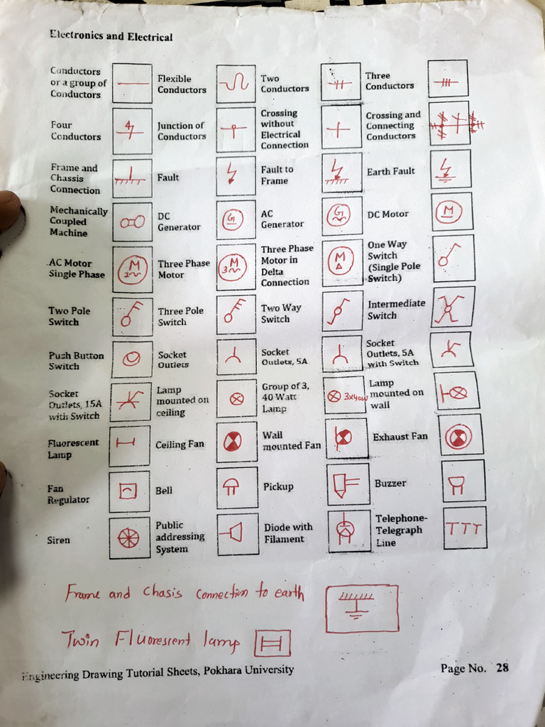 Drawing Symbols imp | PDF | Rectifier | Switch
