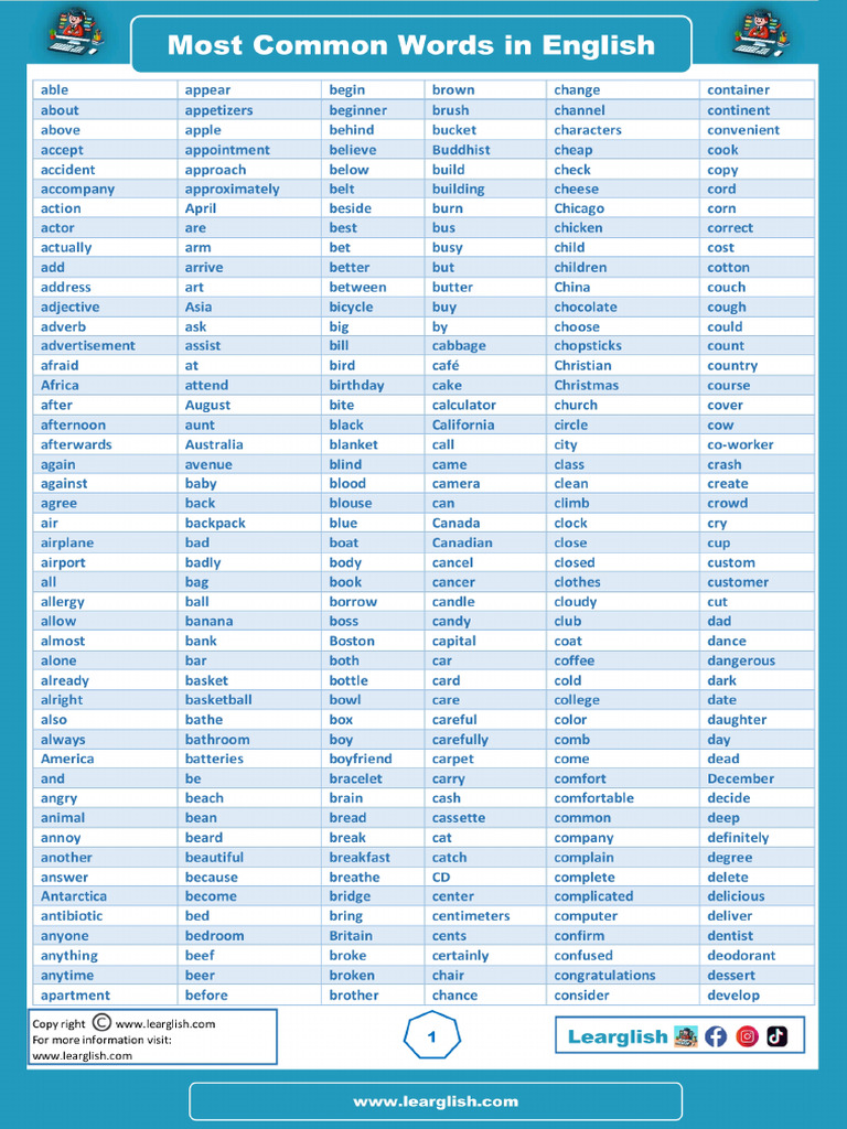 1000 Most Common English Words | PDF
