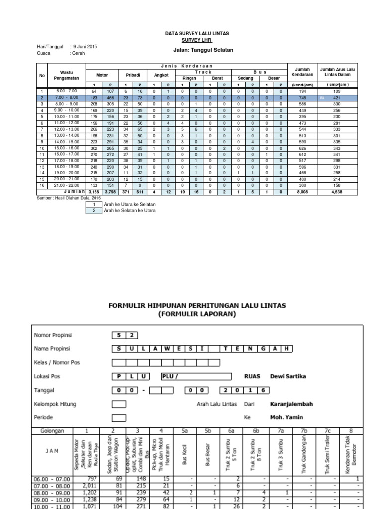 Laporan Survey Lalu Lintas LHR | PDF | Land Transport | Commercial Vehicles