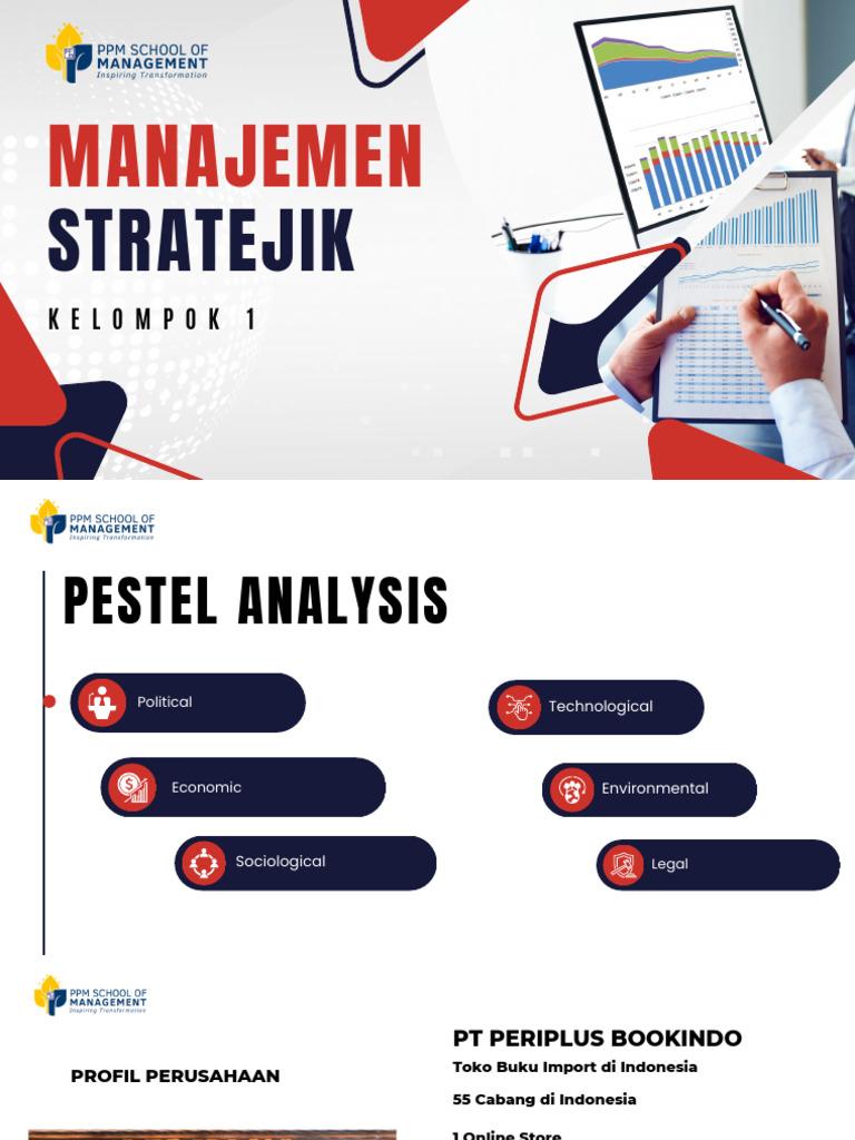 M. Strategis PPM MME 75 - Konsep & Analisis Lingkungan Makro Periplus | PDF