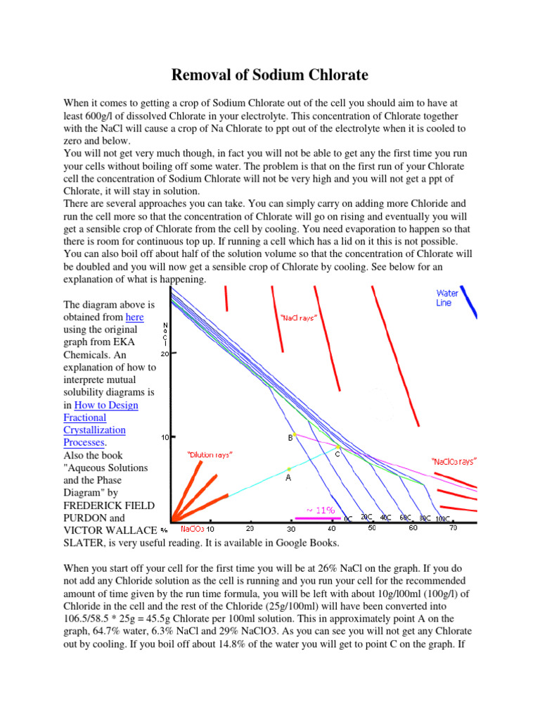Removal of Sodium Chlorate | PDF | Sodium Chloride | Sodium