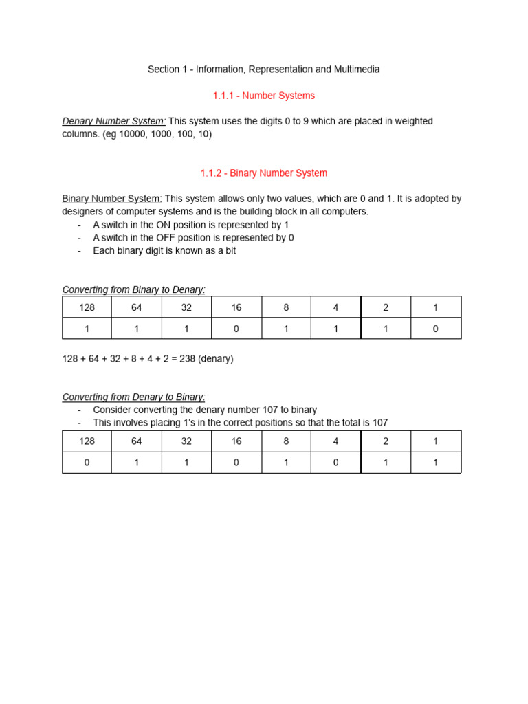 Section 1 Information Representation And Multimedia 1 1 1 To 1 1 5