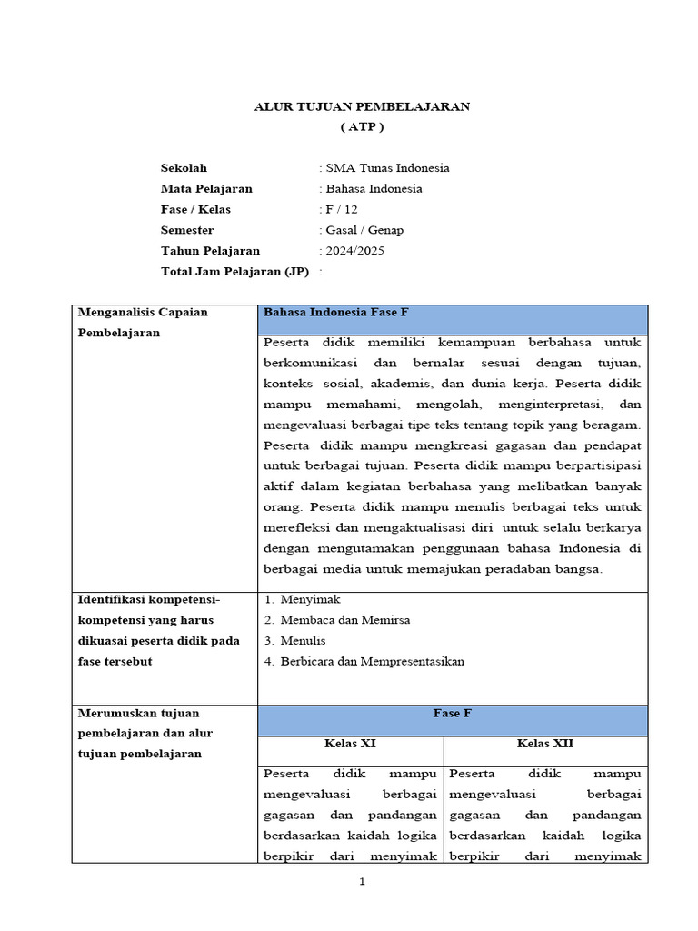 ATP B. Indo Kelas 12 | PDF
