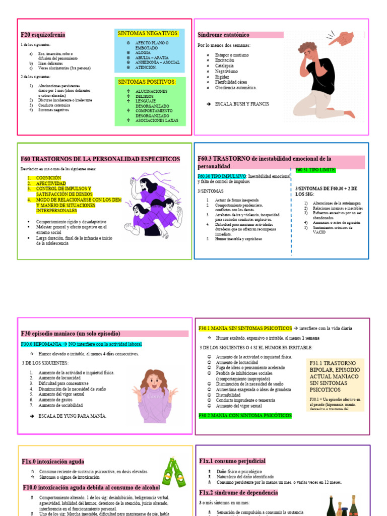 Flashcards | PDF | Manía | Depresión (estado de ánimo)