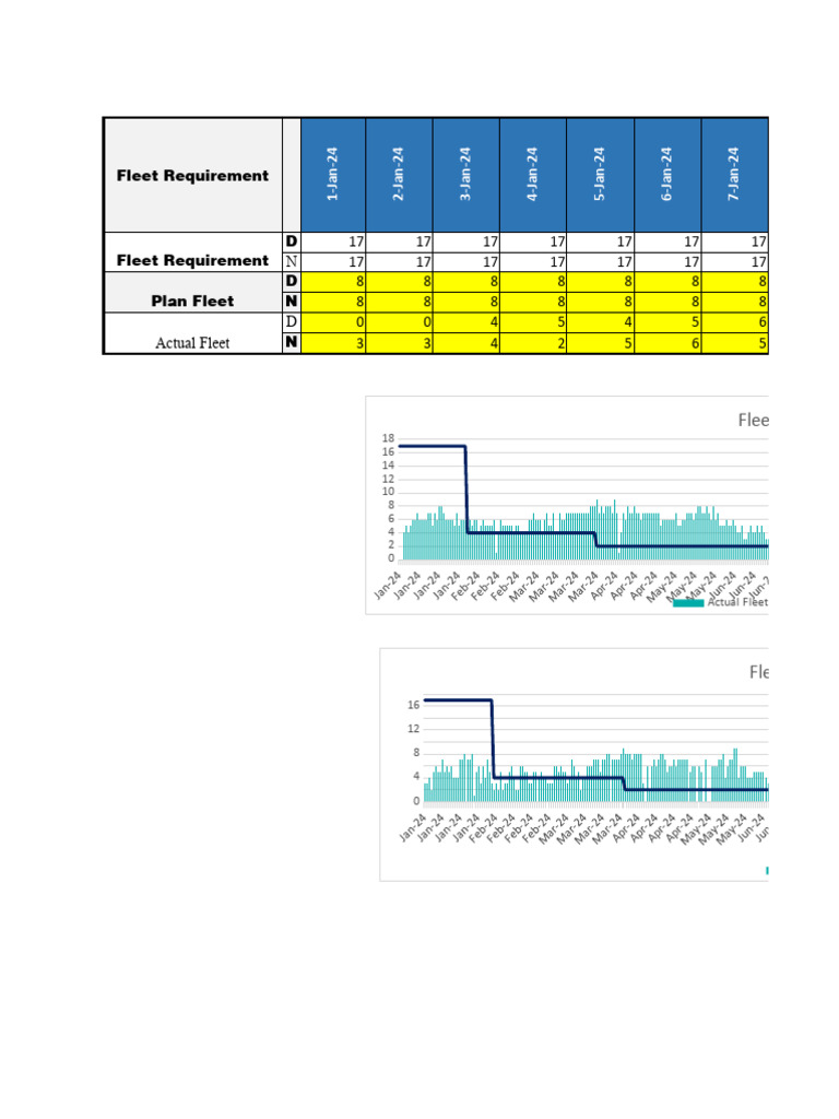 Daily Report 7 Rules 02 Jul | PDF | Industrial Equipment | Commercial ...