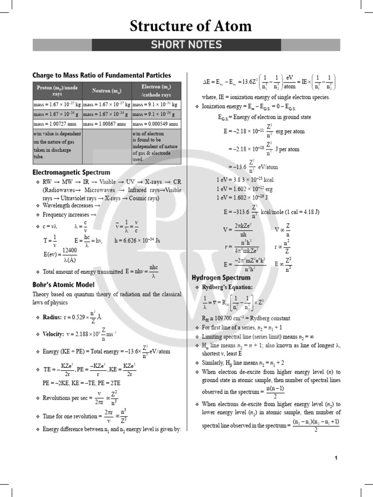 Atomic Structure Short Notes660a83d16666140018acd4d0 | PDF | Atomic ...