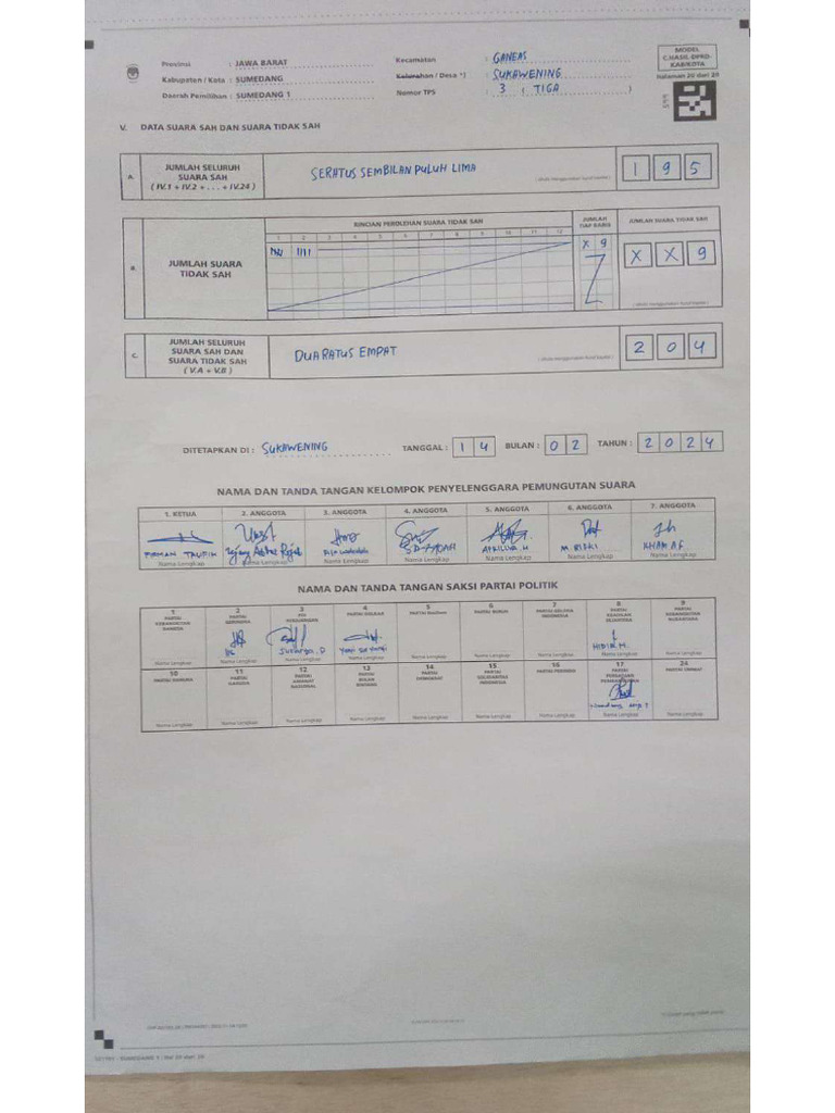 Tps 003 Sukawening - C. Hasil Salinan DPRD | PDF