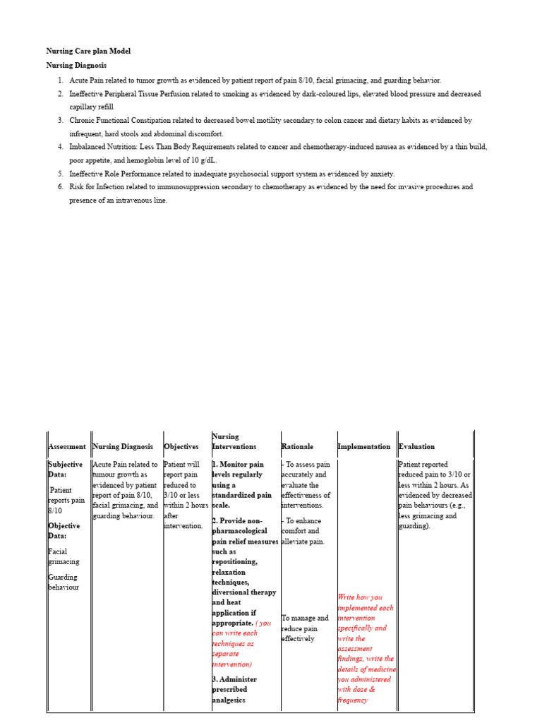 Nursing Care Plan Model | PDF | Constipation | Pain