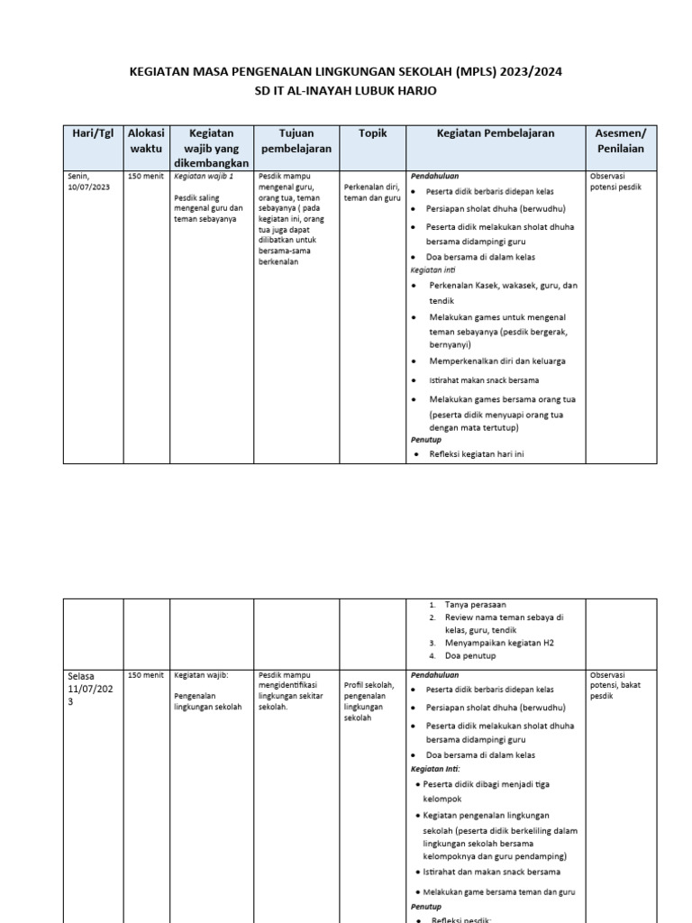 Modul MPLS 2023-2024 | PDF