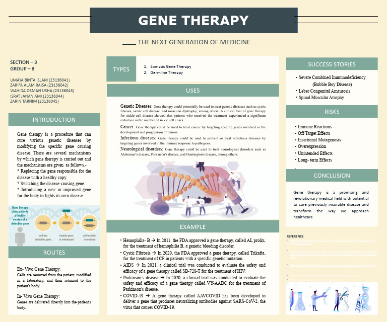 Poster | PDF | Gene Therapy | Genetic Disorder