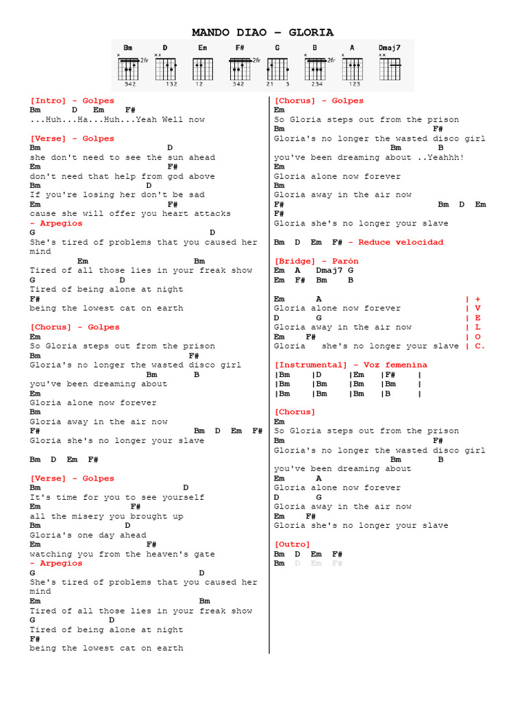 Mando-Diao-Gloria | PDF