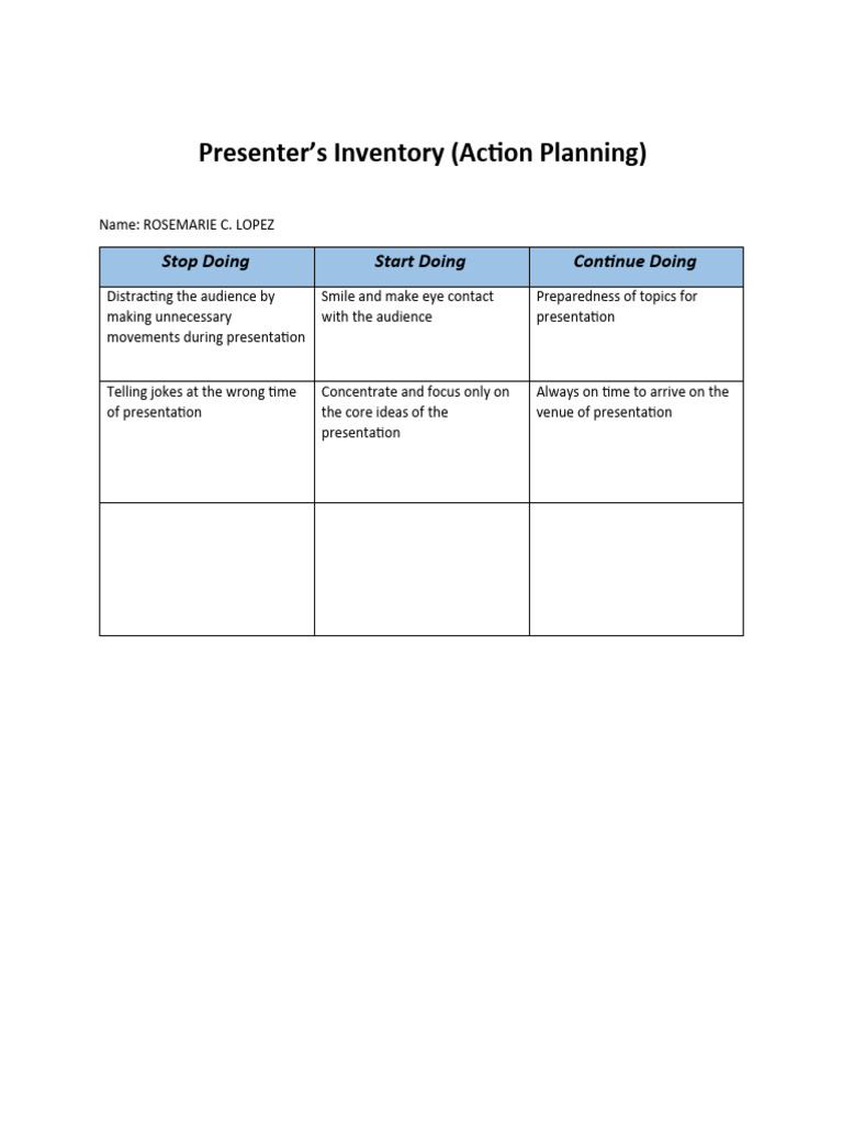 Presenter's Inventory (Action Planning) | PDF