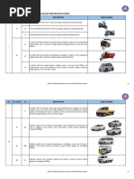 Updated Driver's License Codes in PH | PDF | Driver's License | Land ...