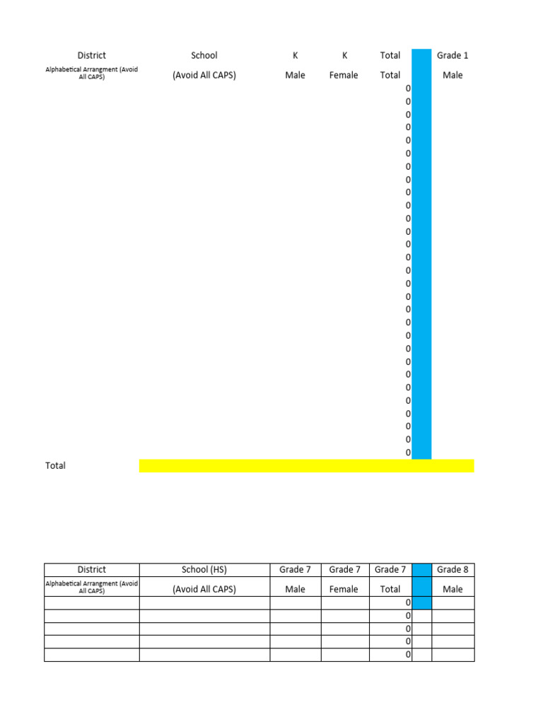 District Data SY 2023 24 | PDF | Text | Typography