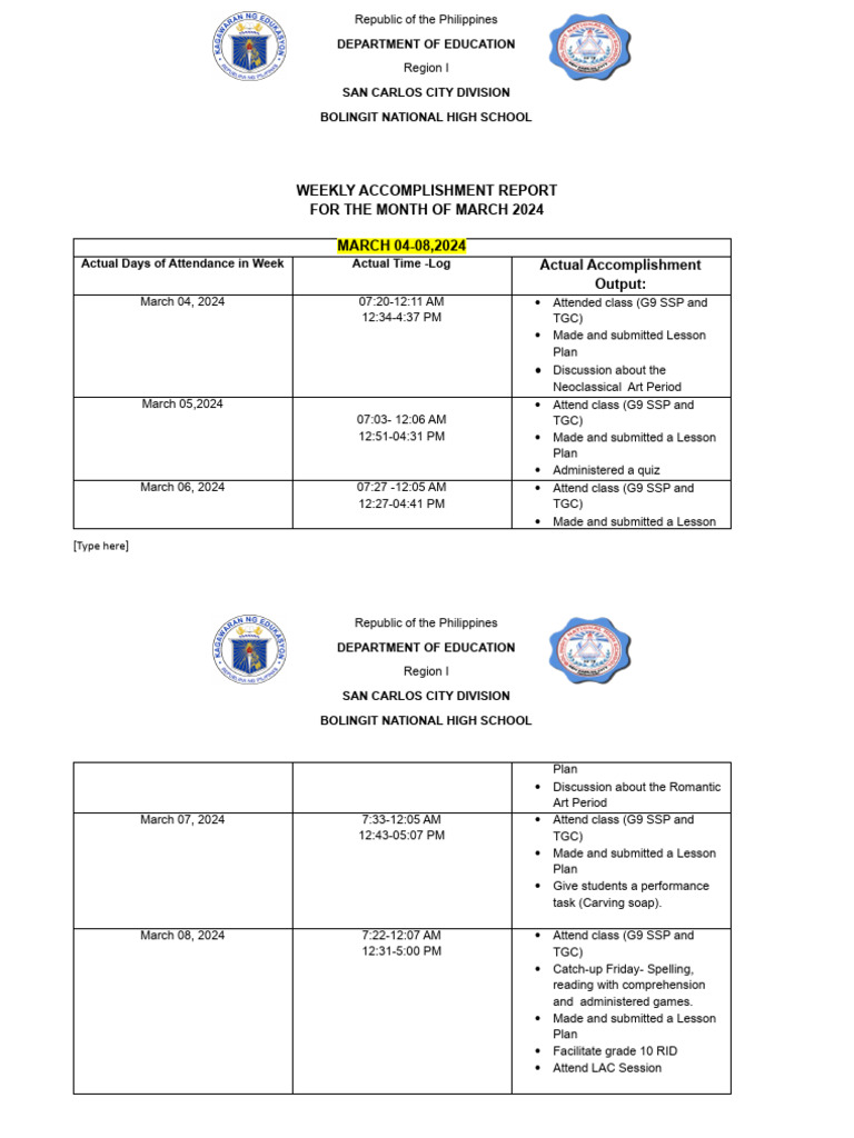 Weekly Accomplisment Report 1 | PDF | Learning | Behavior Modification