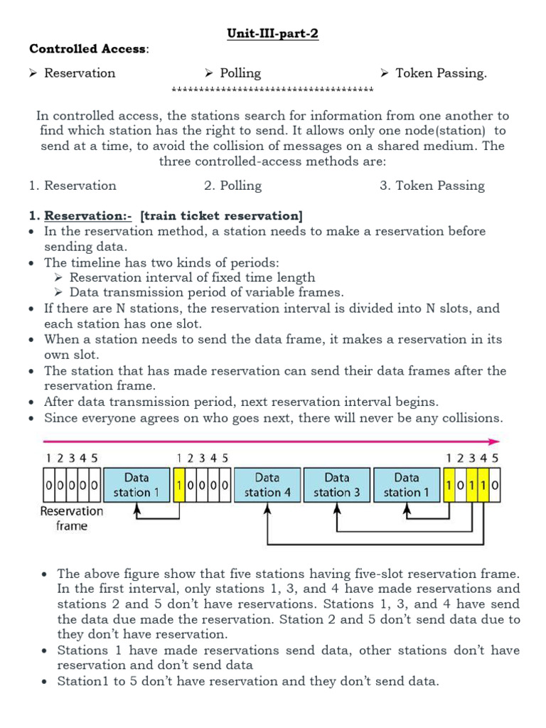 Unit-III part-2 | PDF | Channel Access Method | Computer Engineering Unit-III part-2 | PDF | Channel Access Method | Computer Engineering