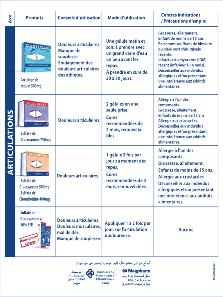 mediflex | PDF