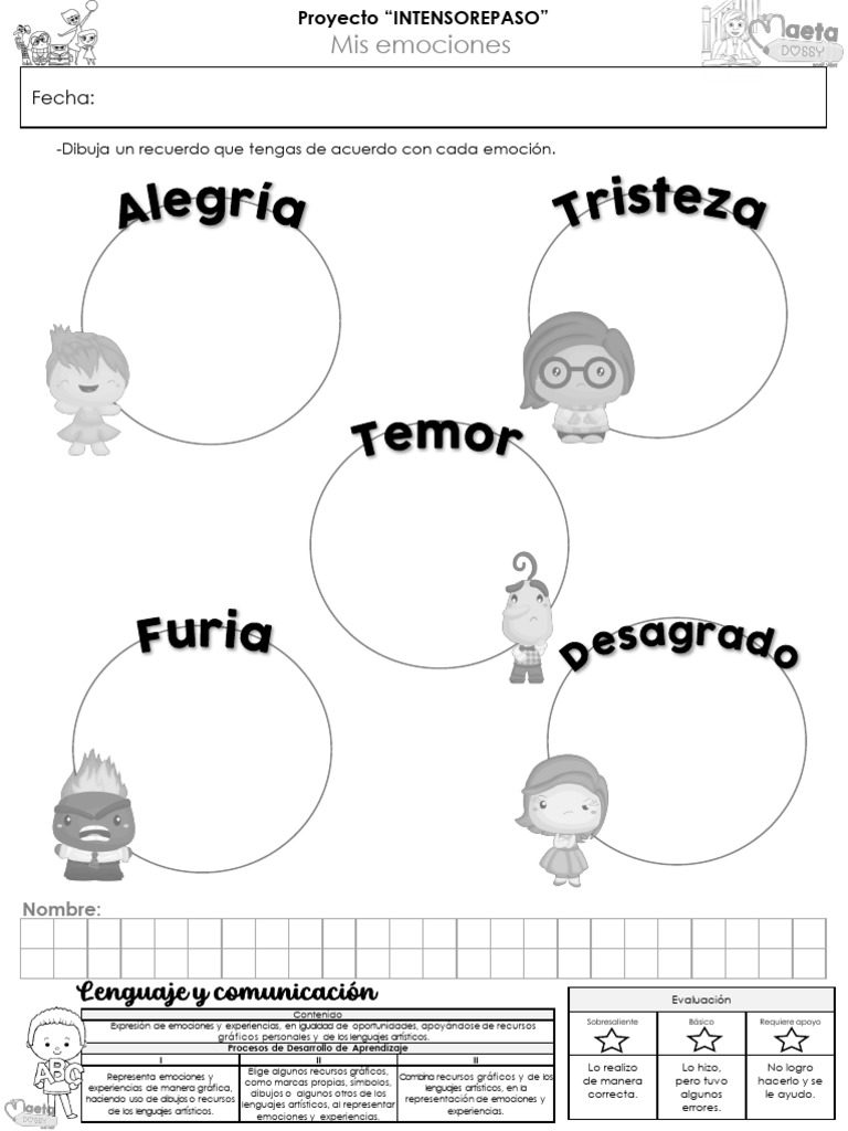Intenso Repaso 02 Hojas para Imprimir | PDF | Evaluación | Comunicación