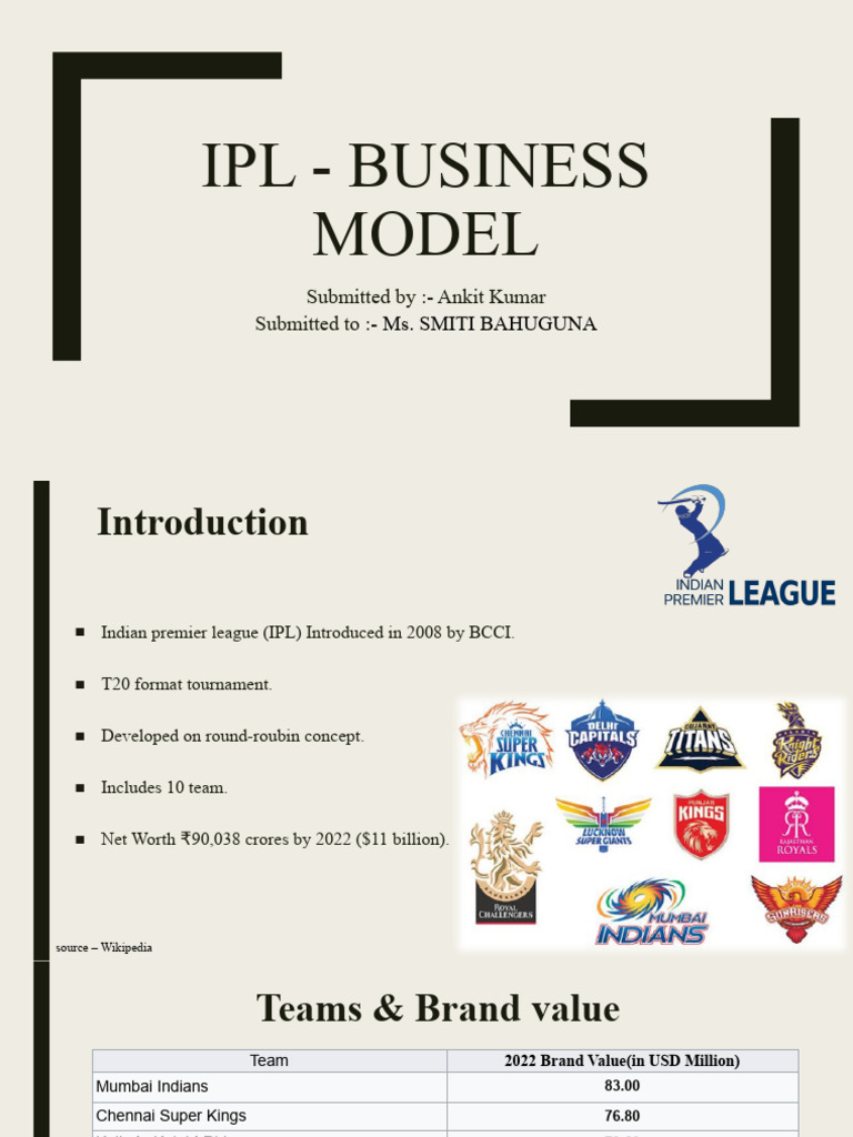 IPL Business Model Overview | PDF | Summer Sports | Sports