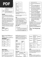 ARC Raiders Loot Cheat Sheet V2.1 Optimized | PDF