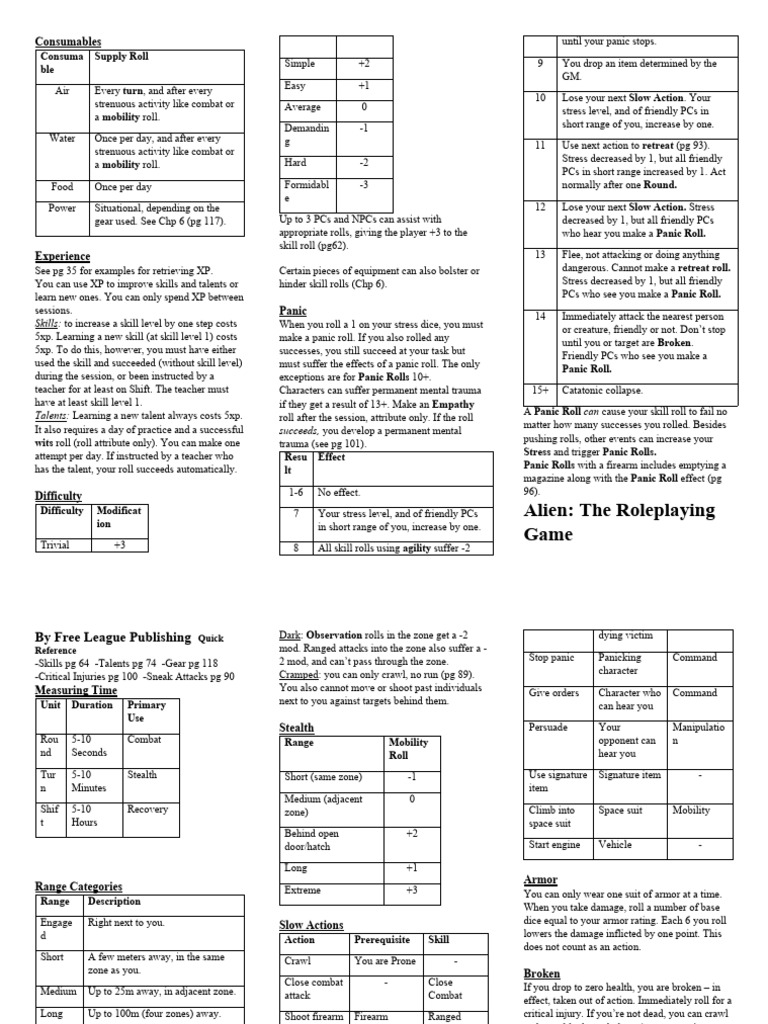 Alien RPG Quick Reference | PDF | Firearms