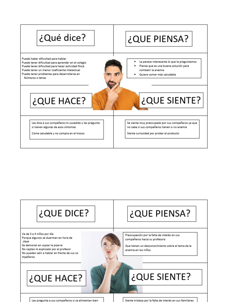 Mapa de Ept | PDF | Dormir