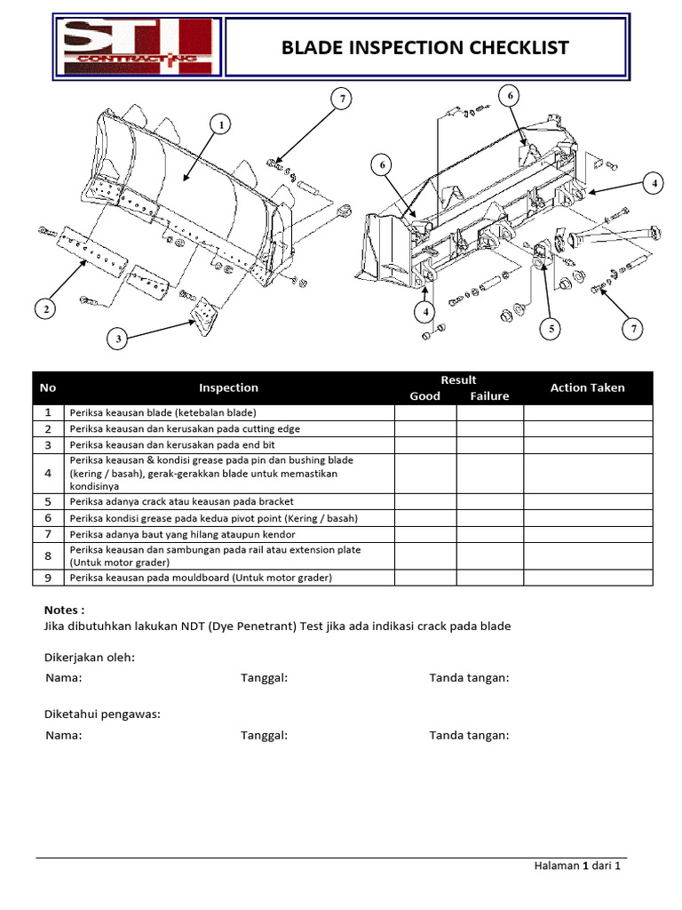 Checklist Inspeksi Blade Efektif | PDF