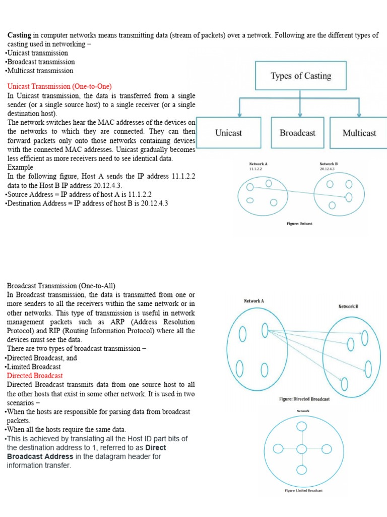 Unicast Multicast and Broadcast | PDF | Computer Network | Multicast