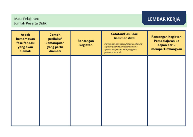 Lembar Kerja Guru - Asesmen Awal | PDF