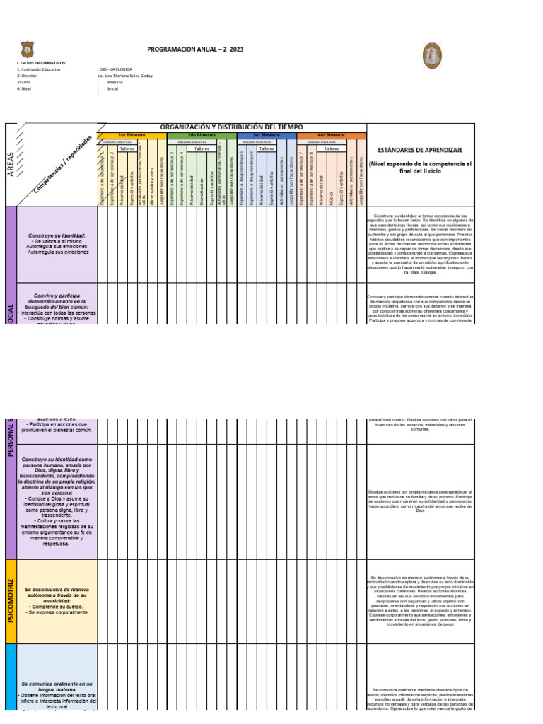 Esquema de Programación ANUAL 2023 | PDF | Comunicación no verbal ...