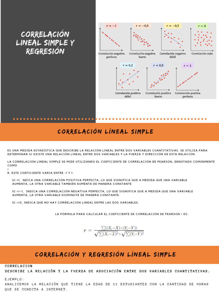 Correlación y Regresión Lineal Simple | PDF | Regresión lineal ...