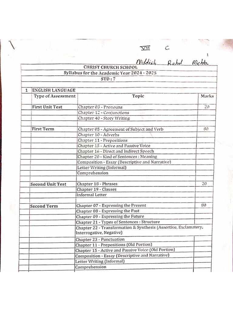 CC School Syllabus 7C | PDF