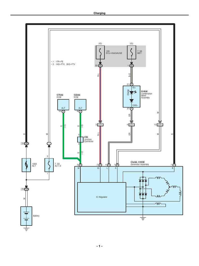 Electrical System Wiring Diagram | PDF