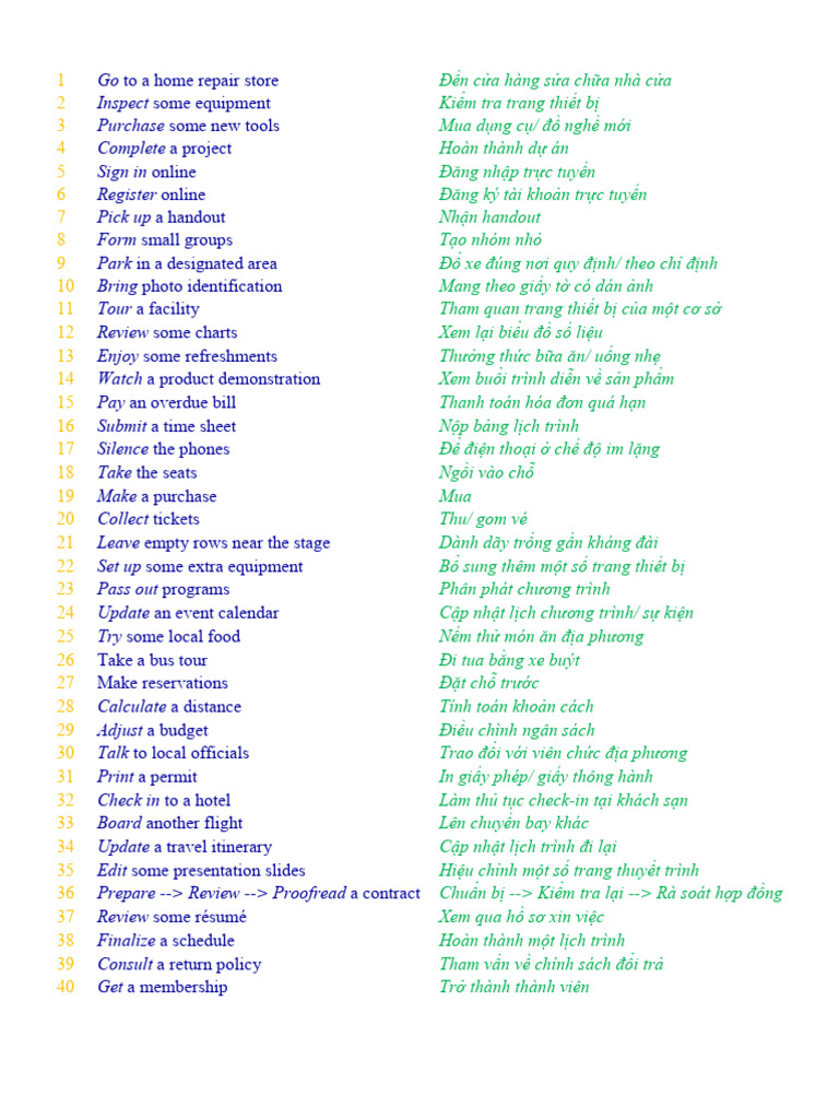 Toeic Voca Part 3&4. Activities | PDF