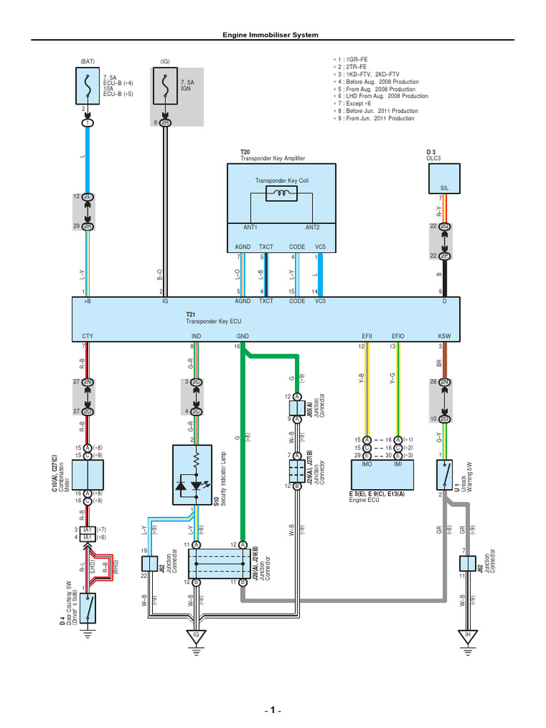 Engine Immobiliser System-01-01 | PDF | Vehicles | Land Transport
