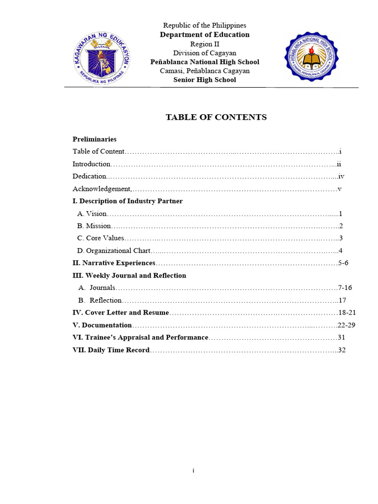 JAYLORD ToC WI PORTFOLIO | PDF | Knowledge | Social Psychology