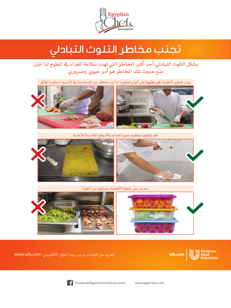 A4 Poster Cross Contamination Arabic | PDF