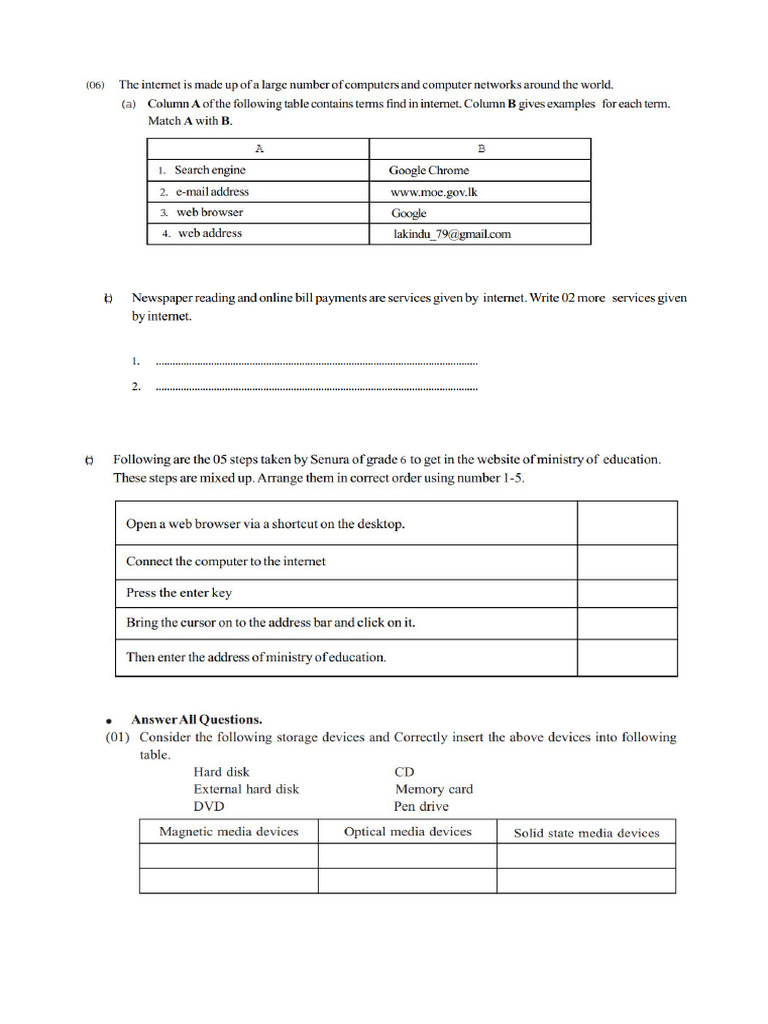 ICT Notes | PDF ICT Notes | PDF
