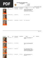 Koochiching County Jail Roster | PDF | Driving Under The Influence | Crimes