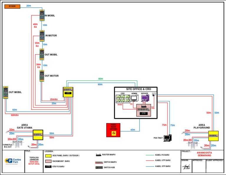 Topologi Awancosta Semarang Setup Awal Rev2 | PDF