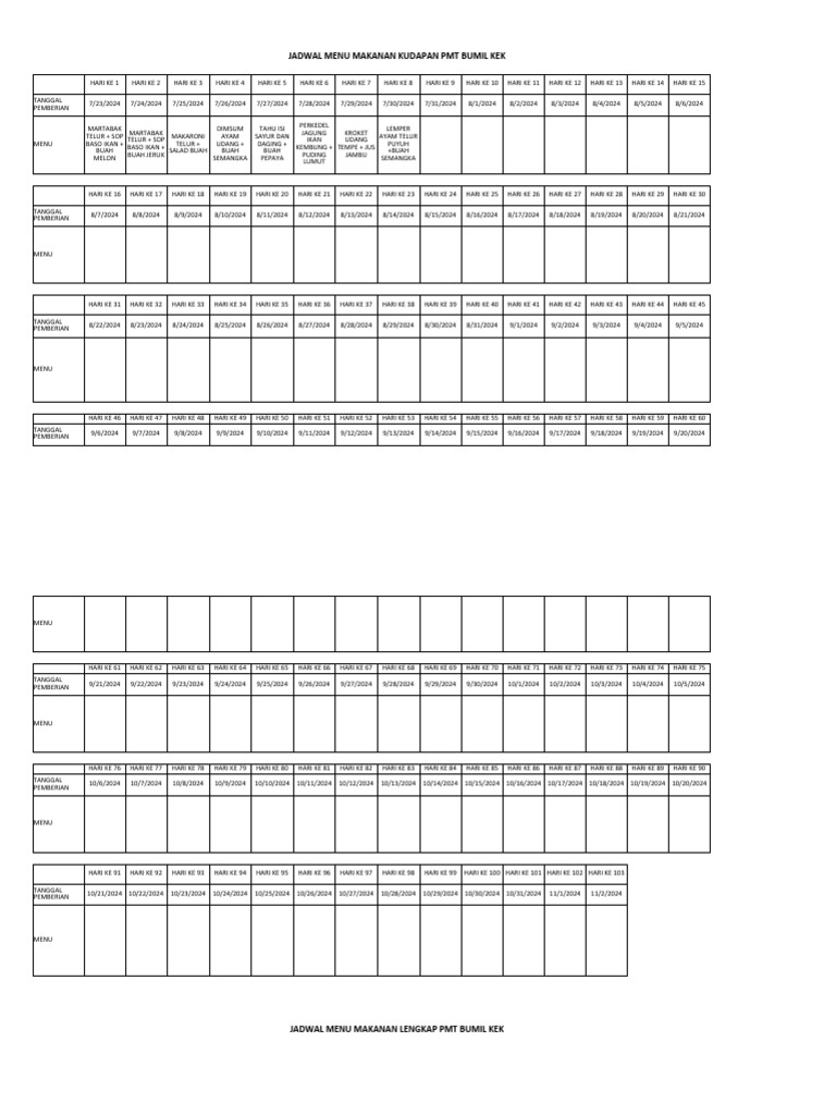 Jadwal Menu PMT Bumil Kek 2024 | PDF
