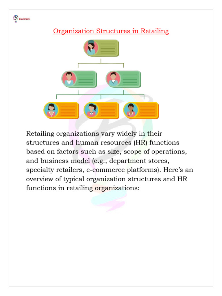Retailing Organizations Vary Widely in Their Structures and Human ...