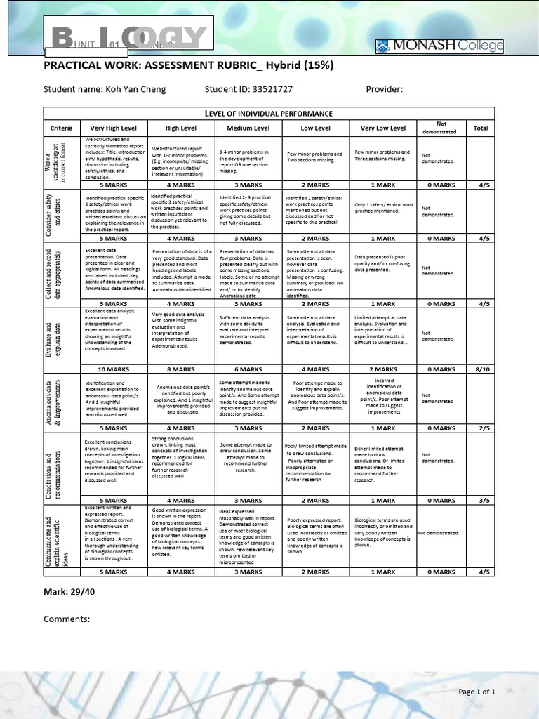 Formative Practical 0 Rubric - Viewing and Staining Cells | PDF | Data | Evaluation