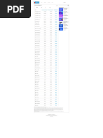 Smartphone Processors Ranking List [2025] - NanoReview (1) | PDF ...