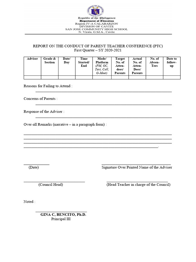 Report On The Conduct of PTC and HR Guidance Assessment Blank Form | PDF
