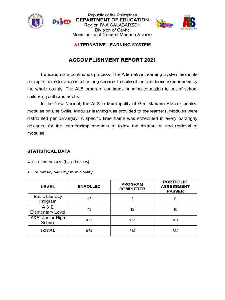 YEAR-END PERFORMANCE REPORT 2021 Gen. Mariano Alvarez | PDF