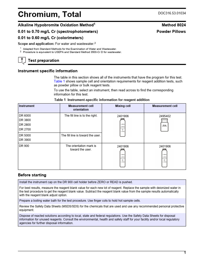 ChromiumTotal DOC316.53.01034 | PDF | Chromium | Ph