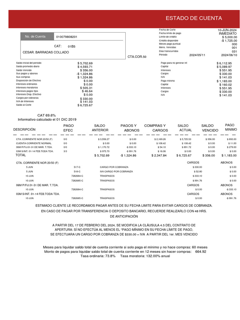 Estado de Cuenta - 010079808201 | PDF