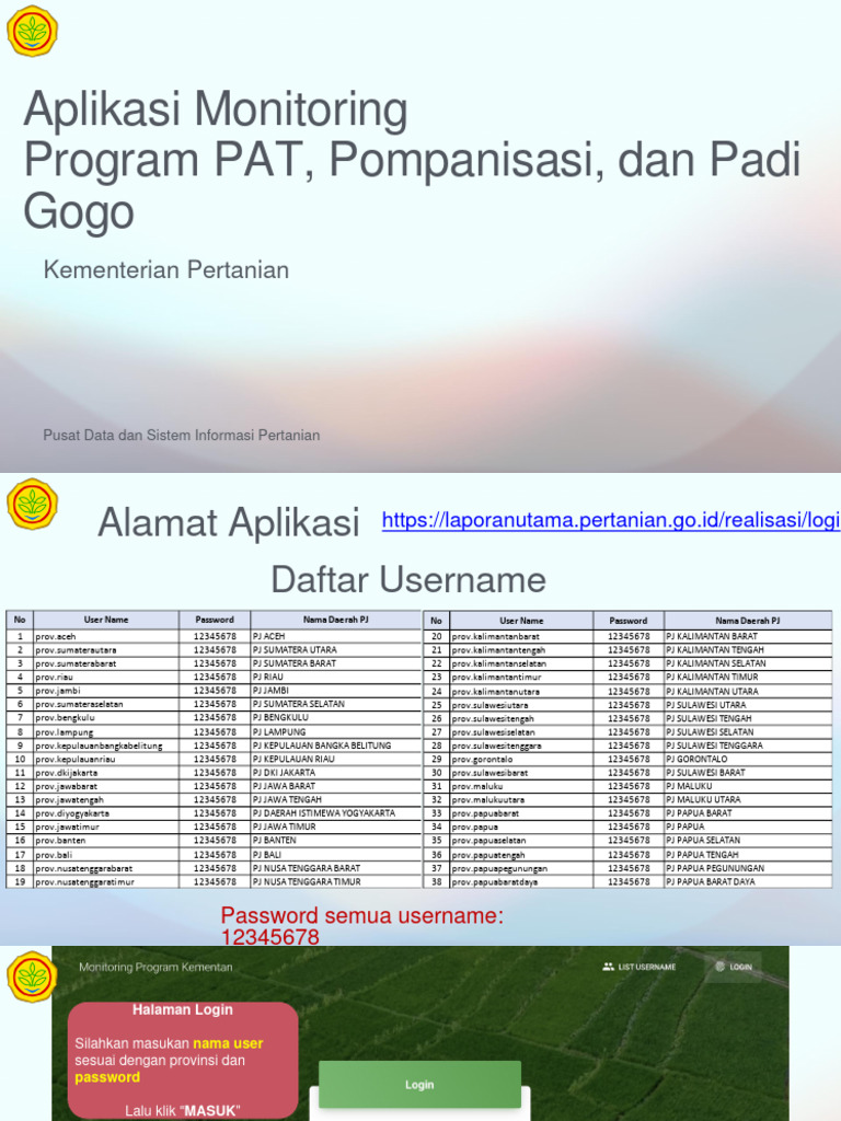 Lampiran 3. Aplikasi Pelaporan Realisasi PAT, Pompanisasi Dan Padi Gogo | PDF